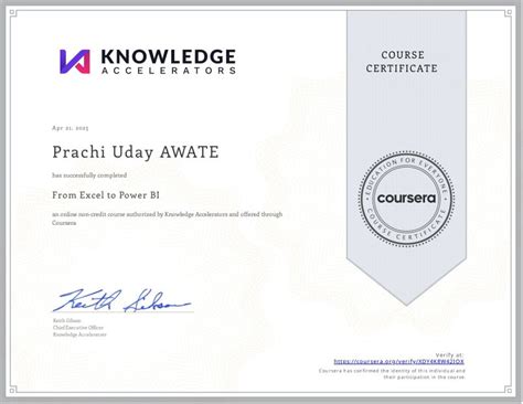 Continuouslearning Powerbi Dataanalytics Coursera Prachi Awate