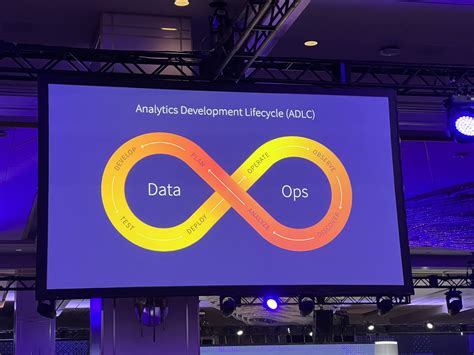 Dbt Coalesce 2024 Unifying The Data Ecosystem With Data Quality At