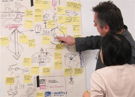 Systems And Systemic Design Co Design For Complexity