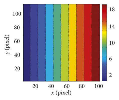 uniform deformation field obtained different algorithms a