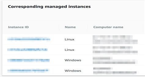 Using Aws Systems Manager Inventory With Tags Aws Cloud Operations Blog