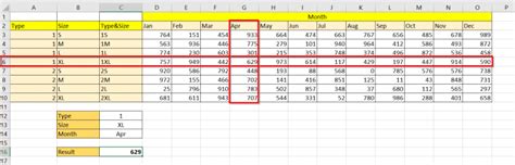 How To Lookup A Value In A 3d Table In Excel Sheetaki