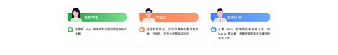 springboot vue 打造大病保险管理系统 vue js 蓝桥云课