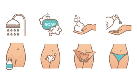 Instructions For Proper And Safe Intimate Hygiene For Women Ivfholymothers