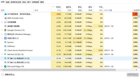 java 进阶 6 并发、并行、进程、线程概念 csdn博客