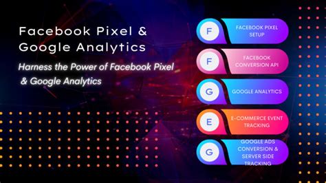 Setup Or Fix Facebook Pixel Conversion Api Google Analytics By Ui Fiverr