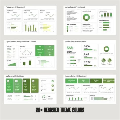 36 Slides Editable Chart Infographics Canva And Powerpoint Business