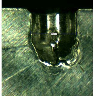 Broken Tool For Sample Number Download Scientific Diagram