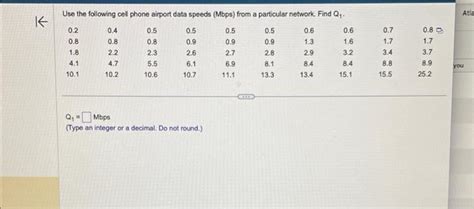 solved q1 mbps type an integer or a decimal do not