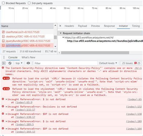 How To Resolve Html Errors After An Upgrade — Decisions