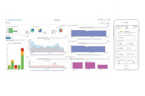 Switch Cisco 220 Series