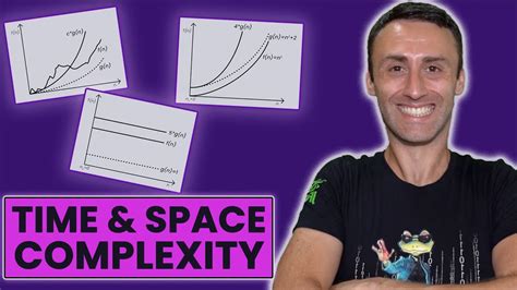 Understanding Time And Space Complexity In Algorithms Big O Notation