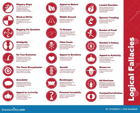 Logical Fallacies Stock Illustrations 8 Logical Fallacies Stock Illustrations Vectors