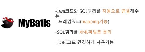 Jspservlet Jstl Maven Lombok 세팅 및 적용방법