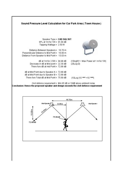 Spl Calculation Pdf Decibel Qualia