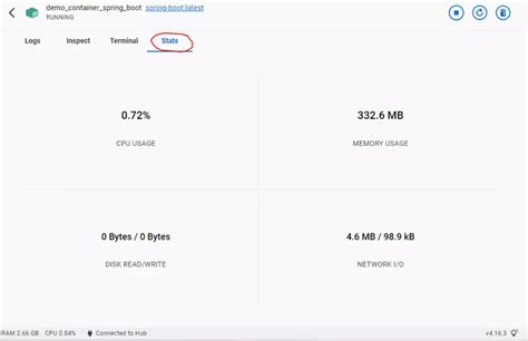 Deploy Spring Boot Application Development Docker Window