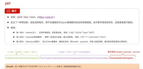 Java202304java学习笔记第五十五天员工管理 Jwt令牌介绍jwtexpiration2592000 Csdn博客 Java202304java学习笔记第五十五天员工管理 Jwt令牌介绍jwtexpiration2592000 Csdn博客