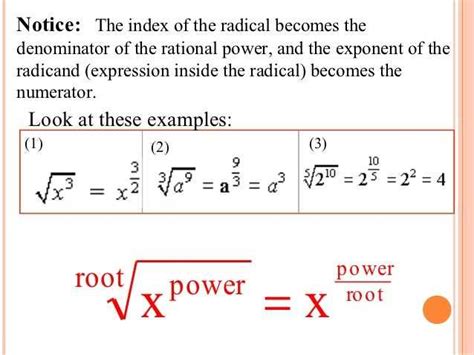 Mastering Exponential Notation A Guide To Writing Answers Without Negative Exponents