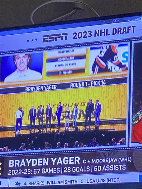 Sasageyo R Attackontitanmemes