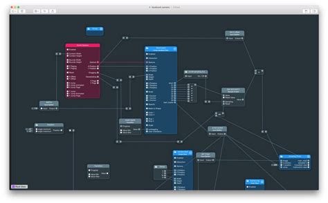 The 59 Best Prototyping Tools For Ui And Ux Designers