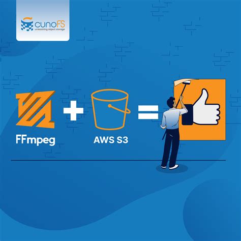 Affordable And Fast S3 Is Now The Best Place To Process Your Ffmpeg