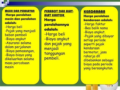 Dokumen Dan Bahan Ppt ASET TETAP Lita Ppt