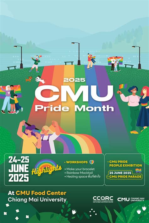 Faculty Of Faculty Of Science Chiang Mai University