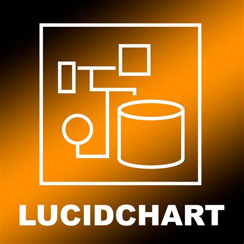 Create It Diagrams With Lucidchart From Coursera