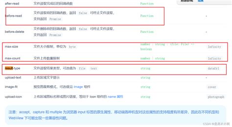 Vue移动端地图app：van Uploader导致的卡顿问题van Uploader 读大文件崩溃 Csdn博客