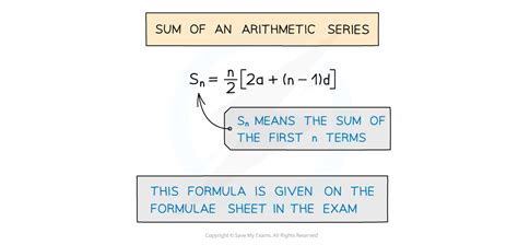 Arithmetic Sequences And Series Edexcel Igcse Maths Revision Notes 2022
