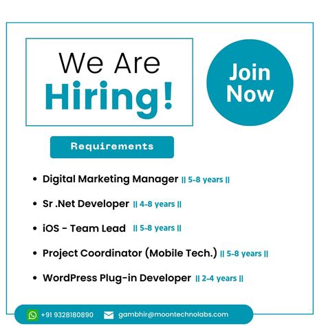 Gambhir B Sankhat 🎯 On Linkedin Digitalmarketingmanager Dotnetdeveloper Iosdeveloper