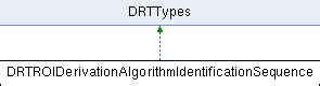 DCMTK DRTROIDerivationAlgorithmIdentificationSequence Class Reference