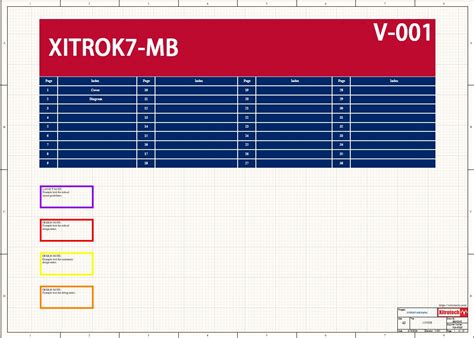 Versatileprocessingboard Fpgainnovation Nextgentech Embeddedsystems