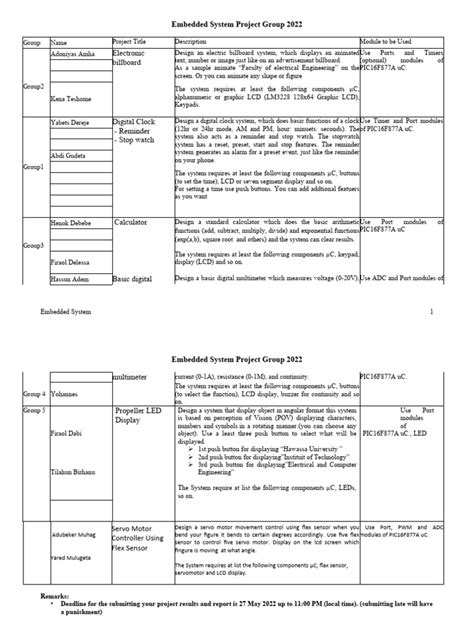 Control And Computer Embedded System Project Group Pdf