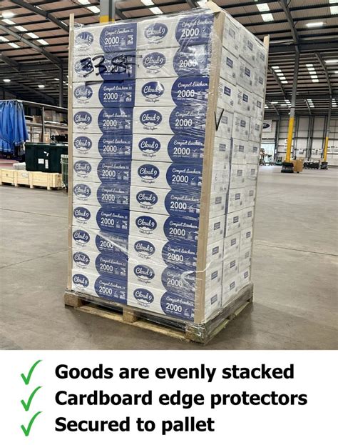 Packing Your Pallet How To Load A Pallet With Boxes Pallet Track