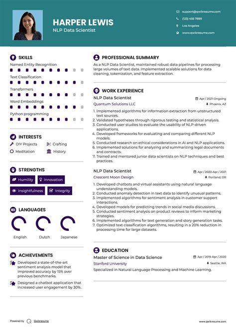 10 Nlp Data Scientist Resume Samples And Templates For 2025