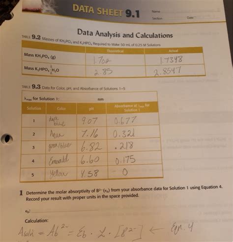 Solved Data Sheet 91 Name Section Date Data Analysis And