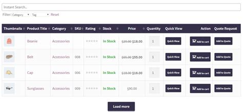 WooCommerce Product Table Boost Your Sale Code Astrology