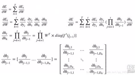 4、 Word Embedding和文本分类、rnn和文本生成wordembedding图书分类 Csdn博客