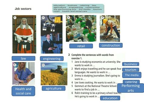 PPT Wage PowerPoint Presentation Free Download ID