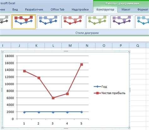 Построение графиков в Excel систем Word и Excel помощь в работе с