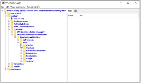 sas risk governance framework and a customizable user experience part 3