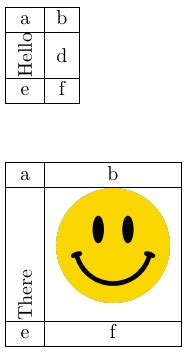 Tables How To Vertically Align Rotated Text And Images In A Tabular TeX LaTeX Stack Exchange