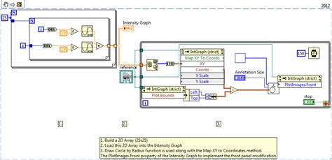 Annotate Maximum In A Intensity Graph In Labview Ni Community
