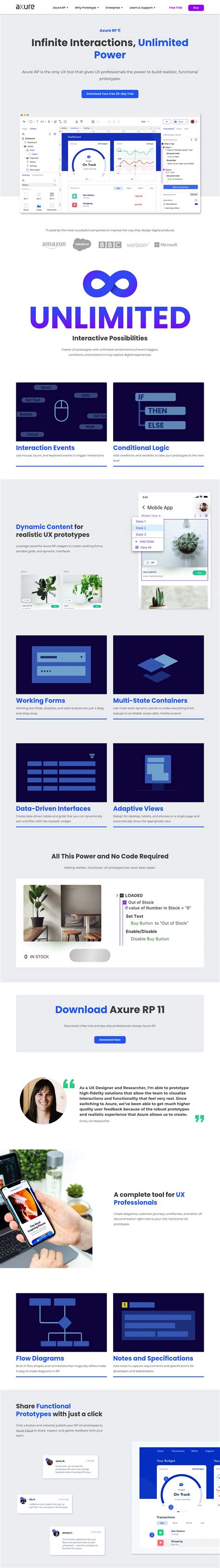 Axure Rp Build Interactive Ux Prototypes With Unlimited Possibilities