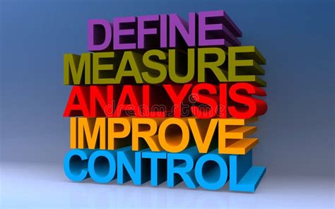 Define Measure Analysis Improve Control On Blue Stock Illustration Illustration Of Control