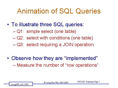 Animation Of Sql Queries To Illustrate Three Sql