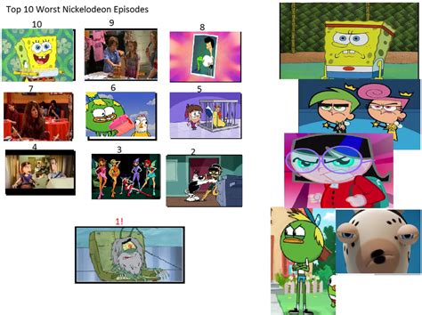 Top Worst Nickelodeon Episodes By Rikukhanimefan On Deviantart