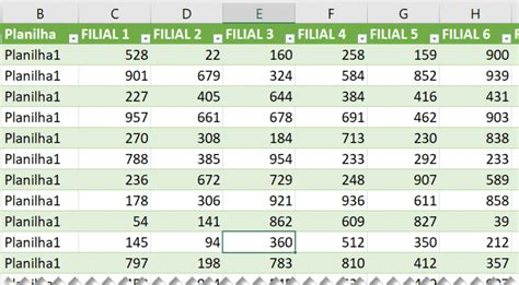 Como juntar planilhas no Excel em uma só Download Guia do Excel