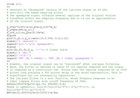 Solved Close All Generate An Upsampled Version Of The